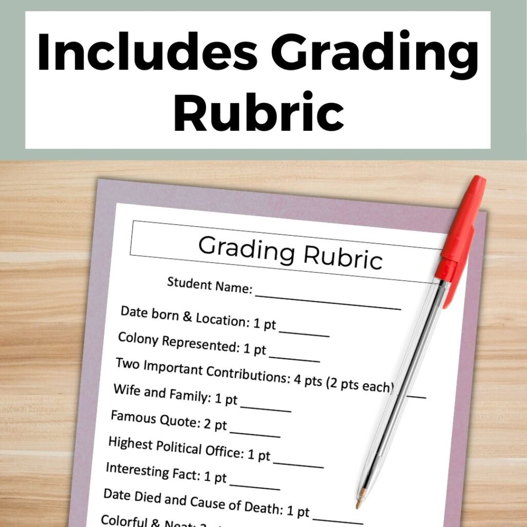 Founding Fathers Biography Poster Project for US History and Government ...