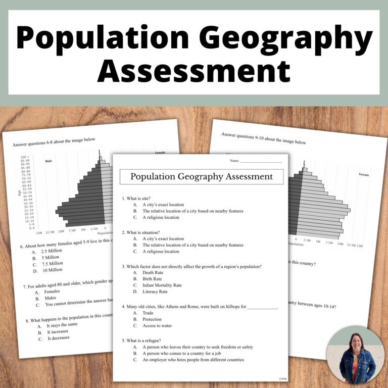 Population Geography Unit with Guided Notes and Population Pyramids ...