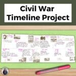 Civil War and Reconstruction Era Unit for US History Guided Notes and ...
