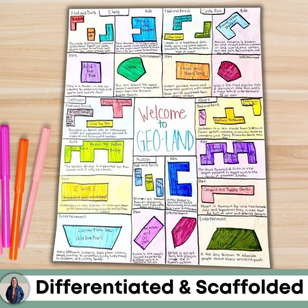 How to Include Differentiated Social Studies Projects in the Classroom ...