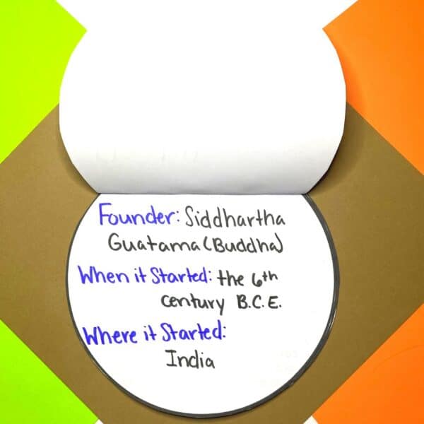 Activities for the 5 Major World Religions - SFSEteach