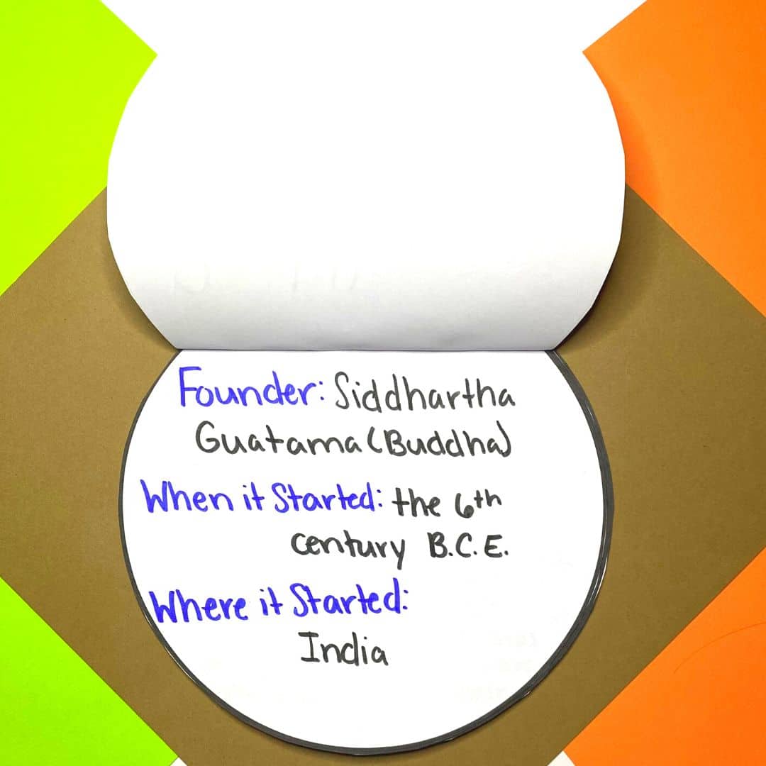 Activities for the 5 Major World Religions - SFSEteach