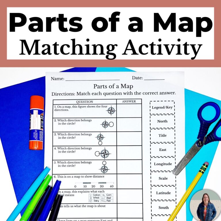 Parts of a Map Matching Activity to Review Map Skills Social Studies ...